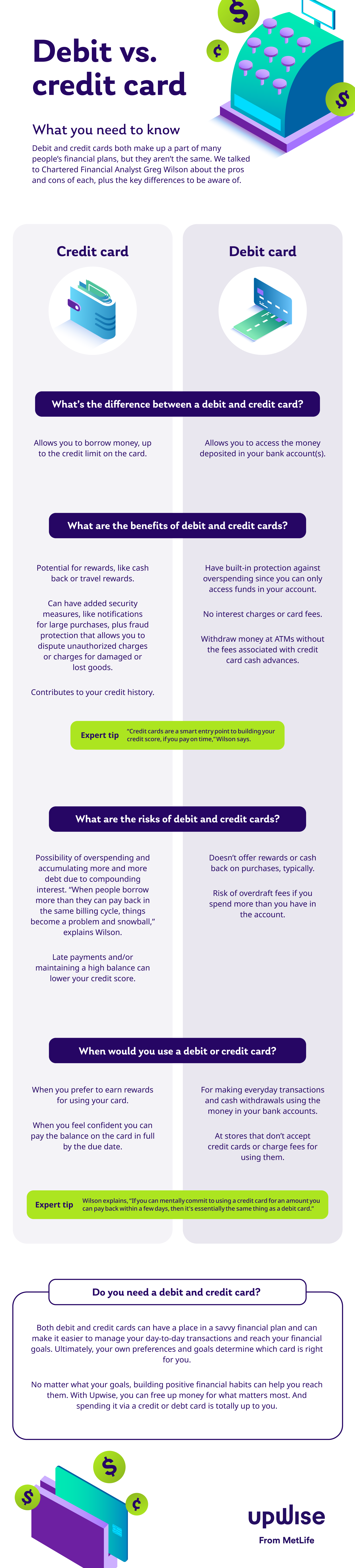 Debit vs. credit card: What you need to know | Upwise